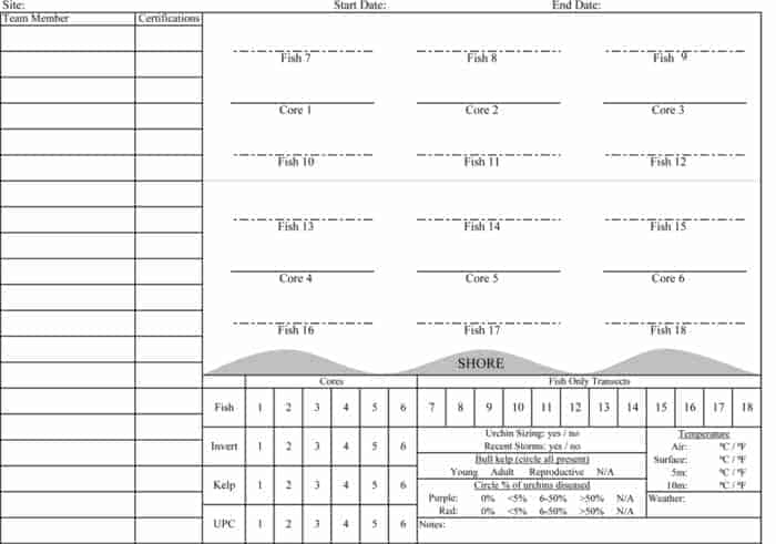 Reef Check California Underwater Datasheets - Reef Check